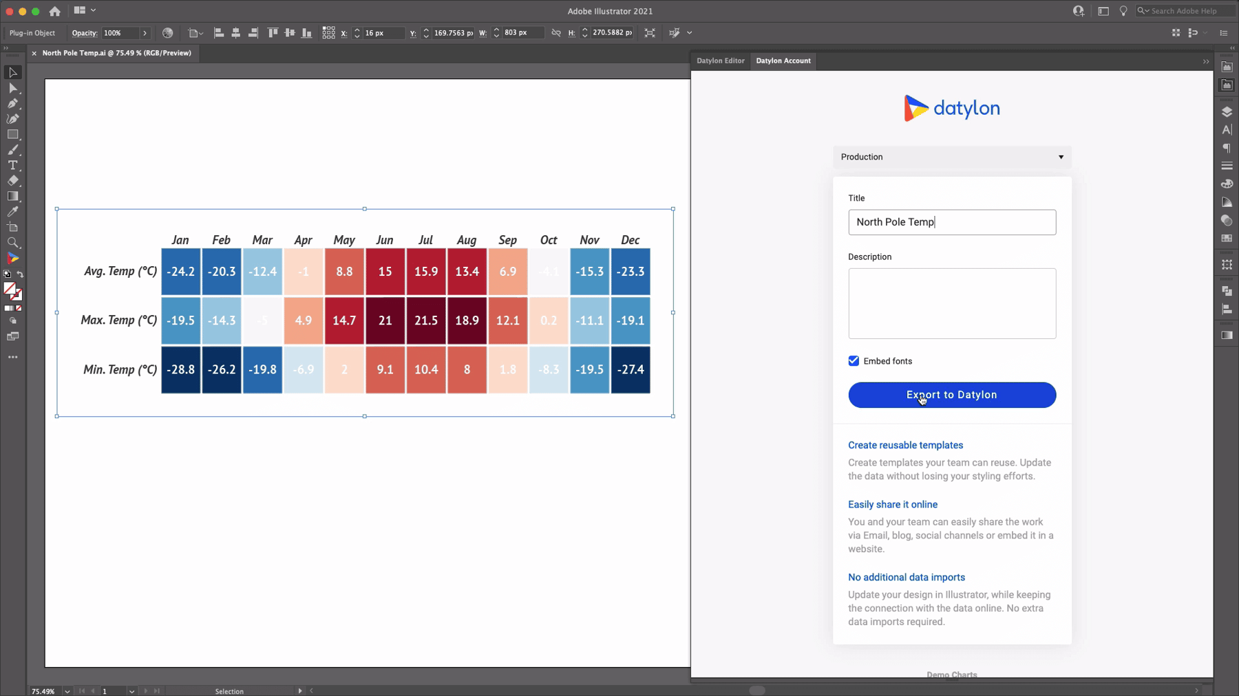 How to make a heatmap in Illustrator with Datylon | Blog | Datylon